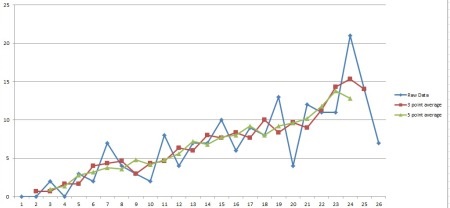 ESC Insight | The Conclusions to Voting Insight: How to Further Improve ...