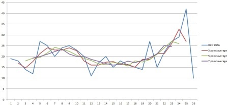 ESC Insight | The Conclusions to Voting Insight: How to Further Improve ...